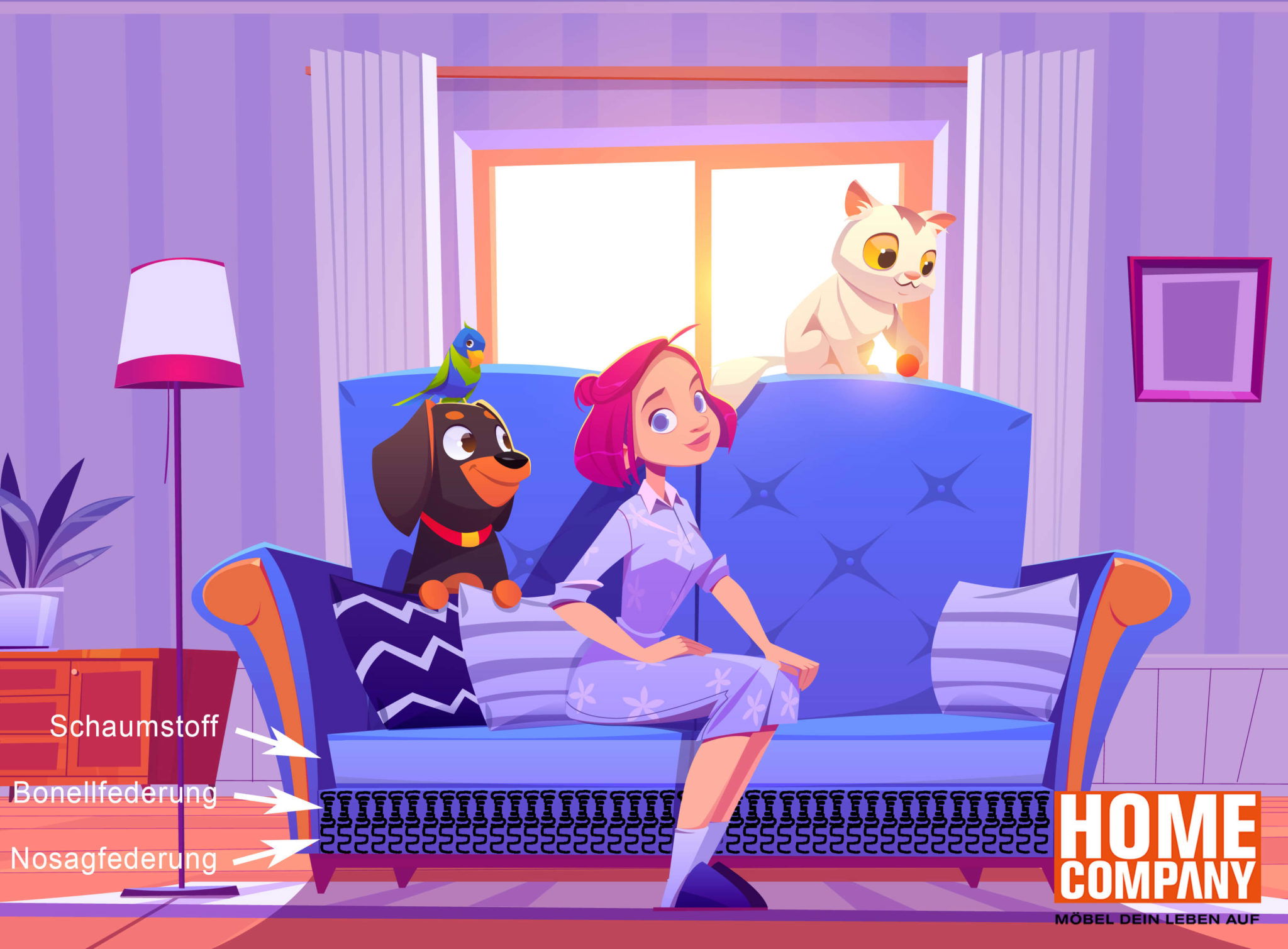 Sofa Kaufberatung - Von Polster über Federung bis Gestell